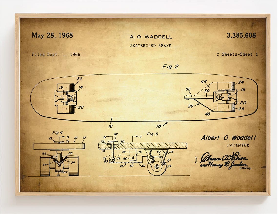Skateboard Blueprint Poster, Skateboard Patent Wall Art Minimalistic ...