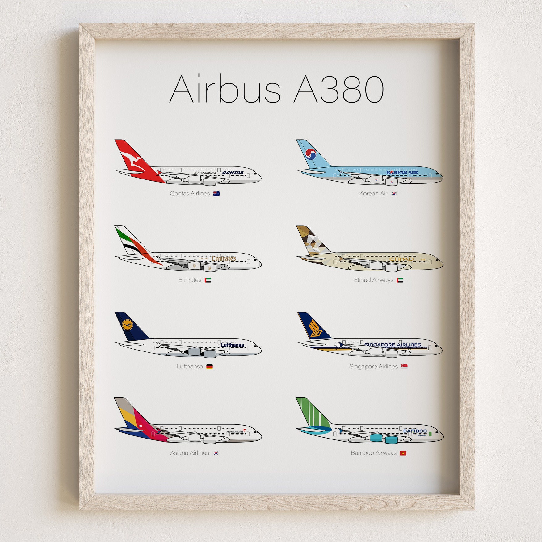 "Airbus A380 Poster ""Airbus A380"", Flugzeuge Lineup [UNGERAHMT ...