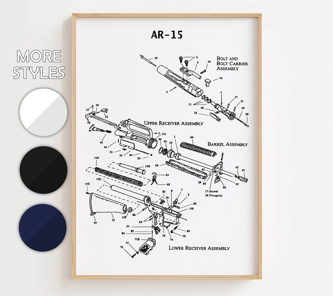 AR-15 Blueprint Poster, Patent Wall Art Minimalistic, Gift Decor ...