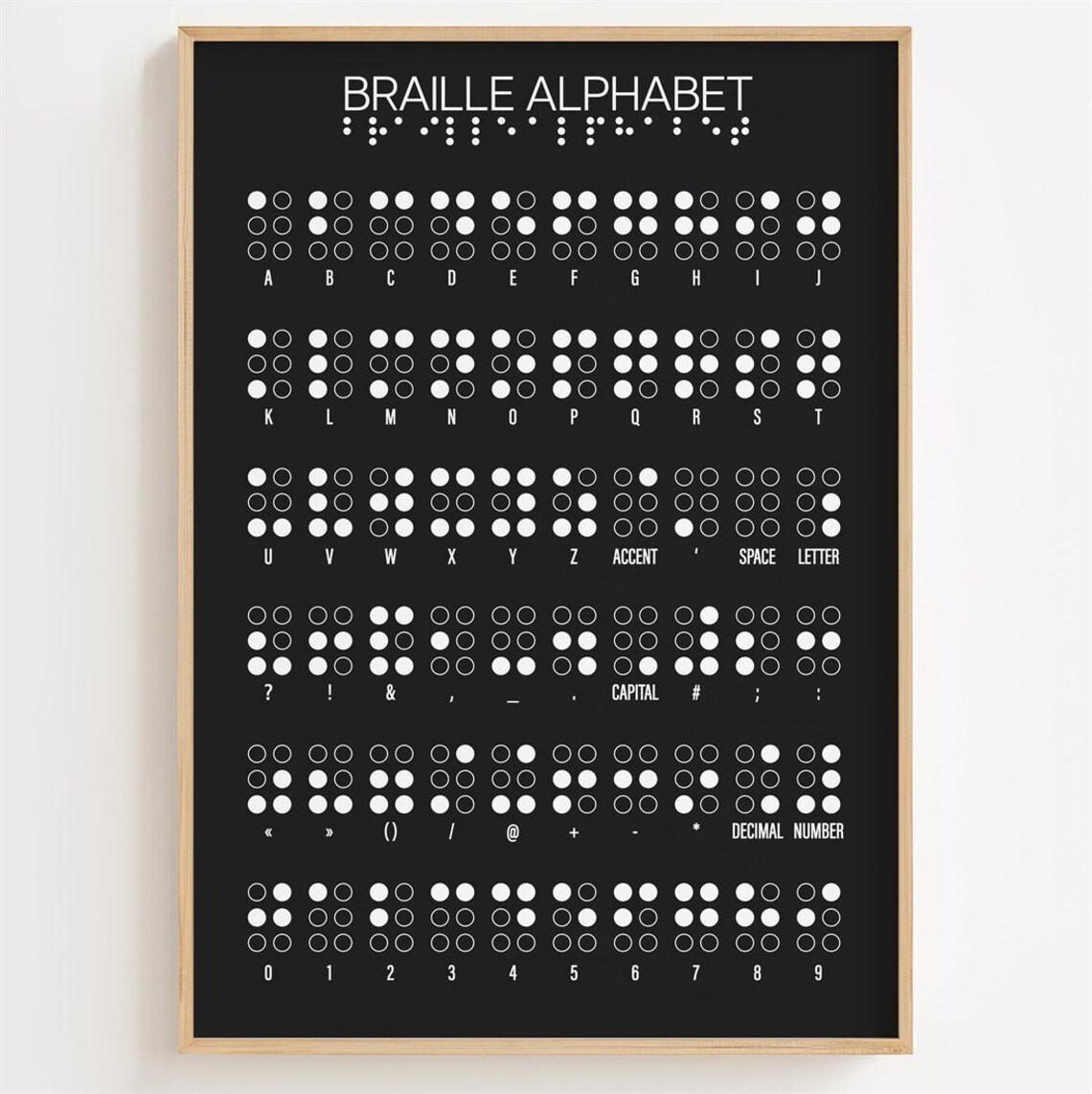Braille Alphabet Poster, Braille Alphabet Print Minimalistic, Wall Art ...