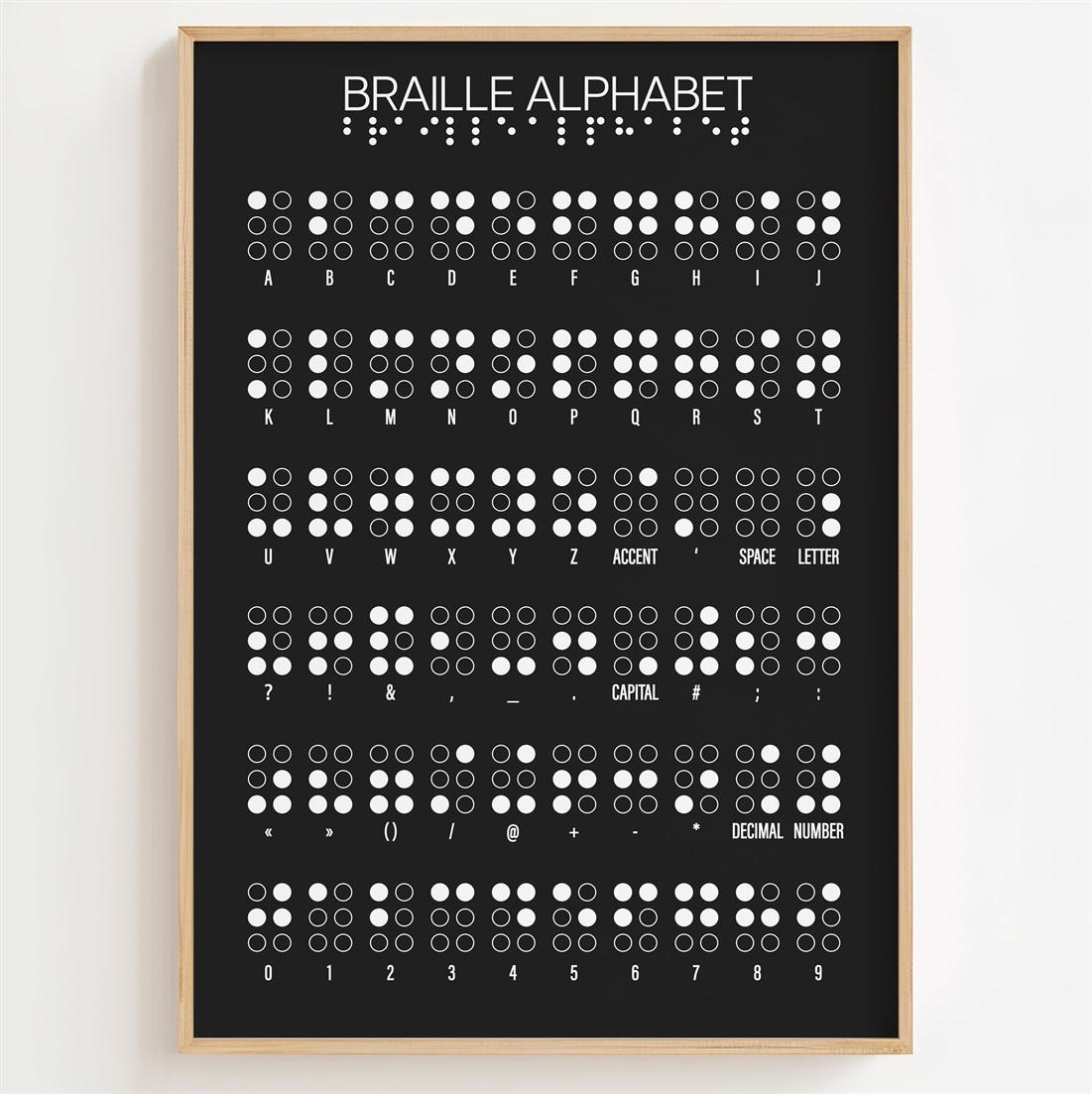 Braille Alphabet Poster, Braille Alphabet Druck Minimalistisch, Wand ...