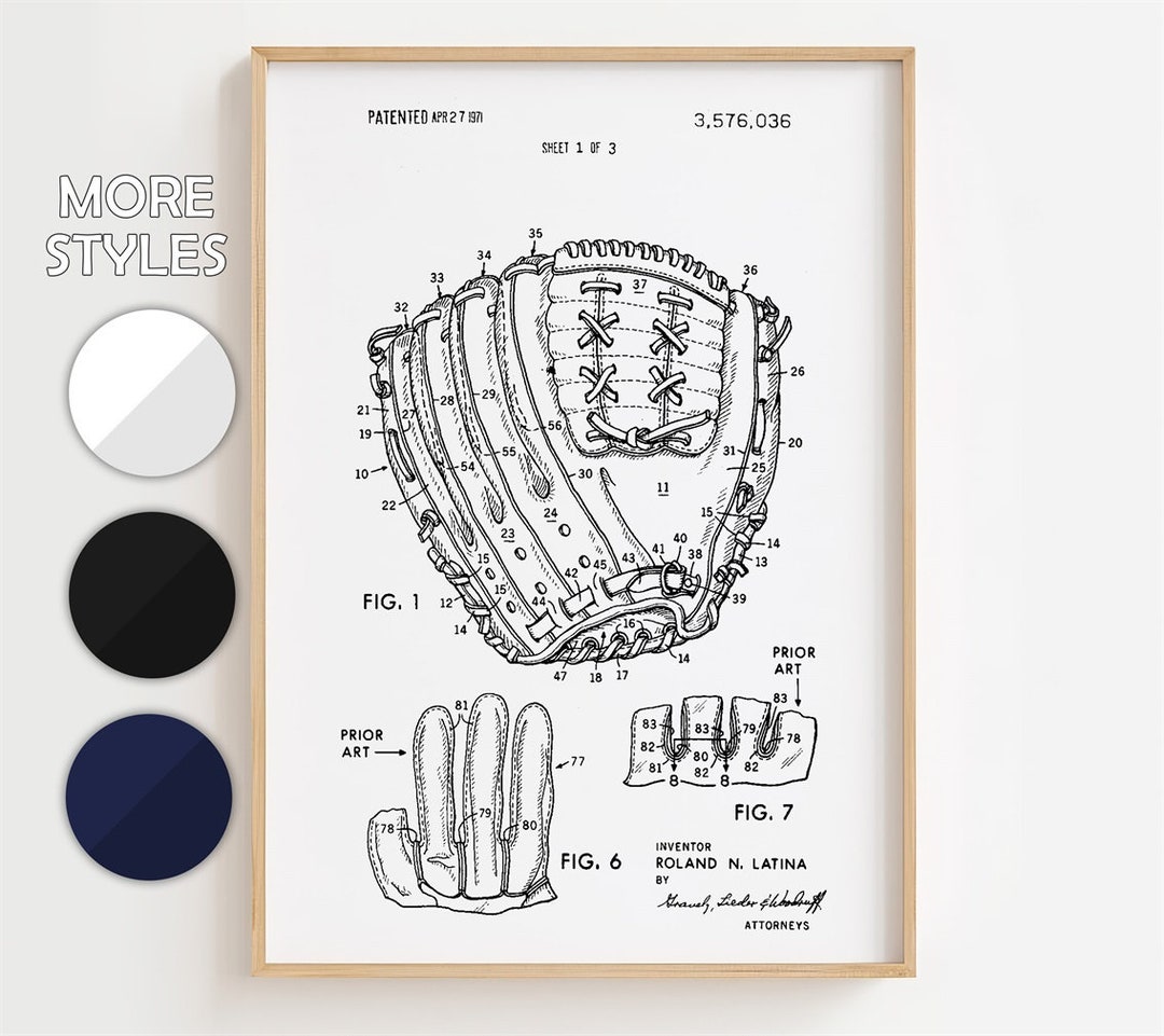 Baseball Glove Blueprint Poster, Patent Wall Art Minimalistic, Gift ...