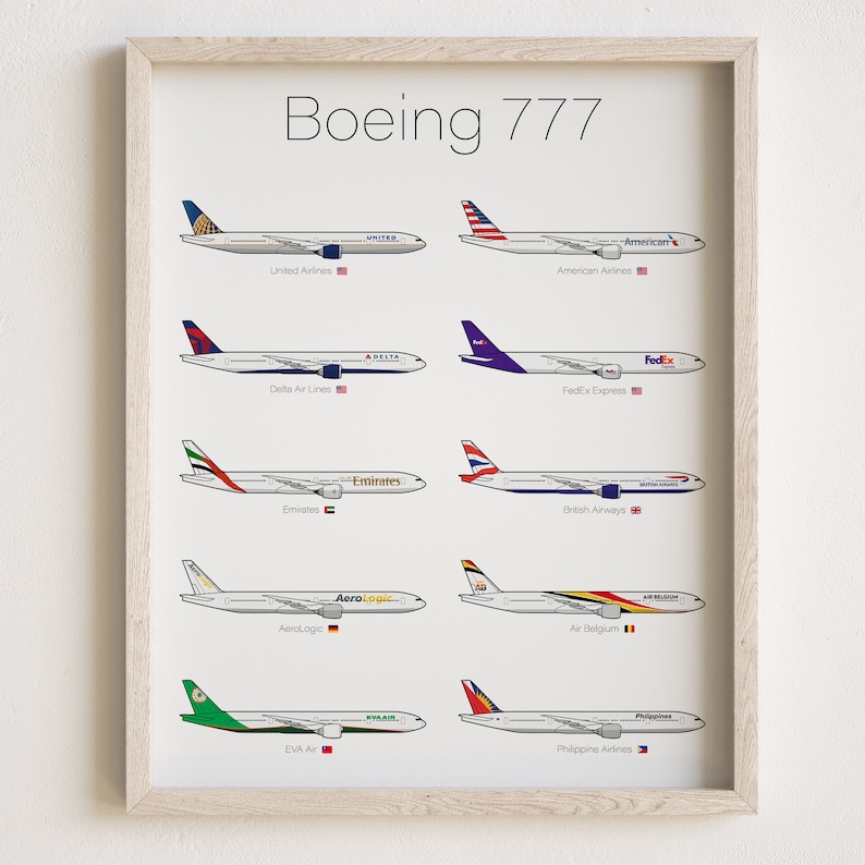 Boeing 777 Poster, Boeing 777 Print Airplanes Lineup [UNFRAMED] - Etsy ...