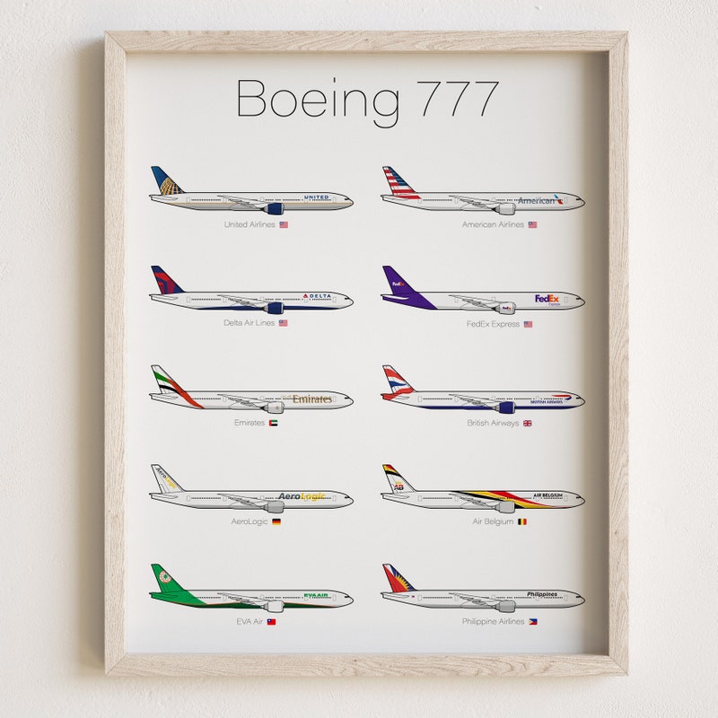 Plane Posters Boeing 777 - Etsy
