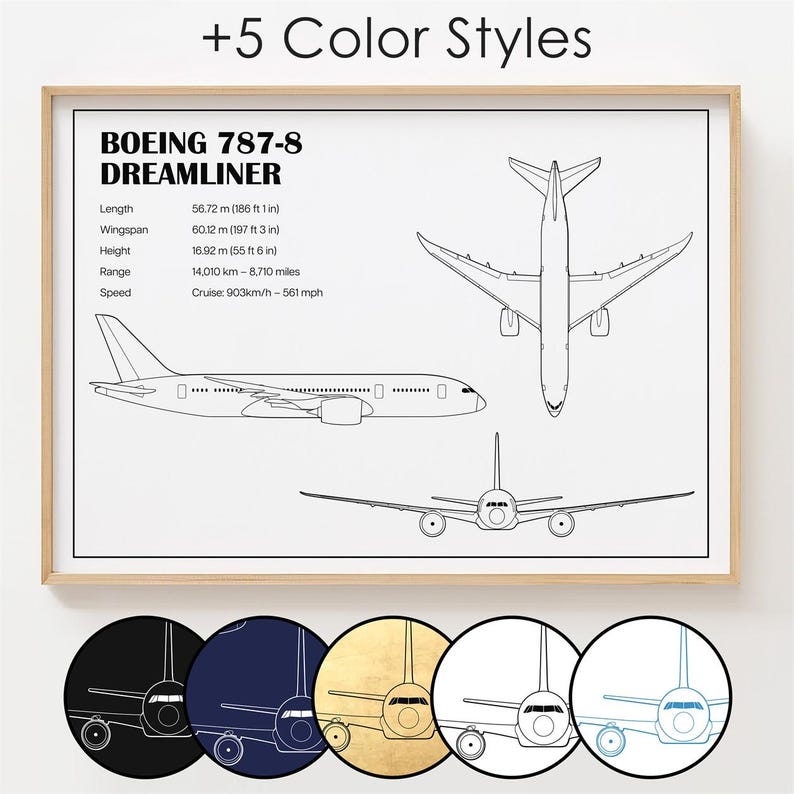 Boeing 787-8 Poster, Boeing 787-8 Print Custom Airplane [UNFRAMED] - Etsy