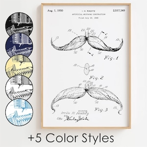 Artificial Mustache Blueprint Poster, Artificial Mustache Patent Wall ...