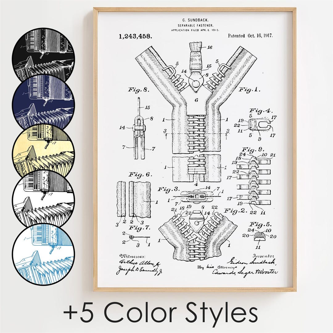 Zipper Blueprint Poster, Zipper Patent Wall Art Minimalistic, Gift ...