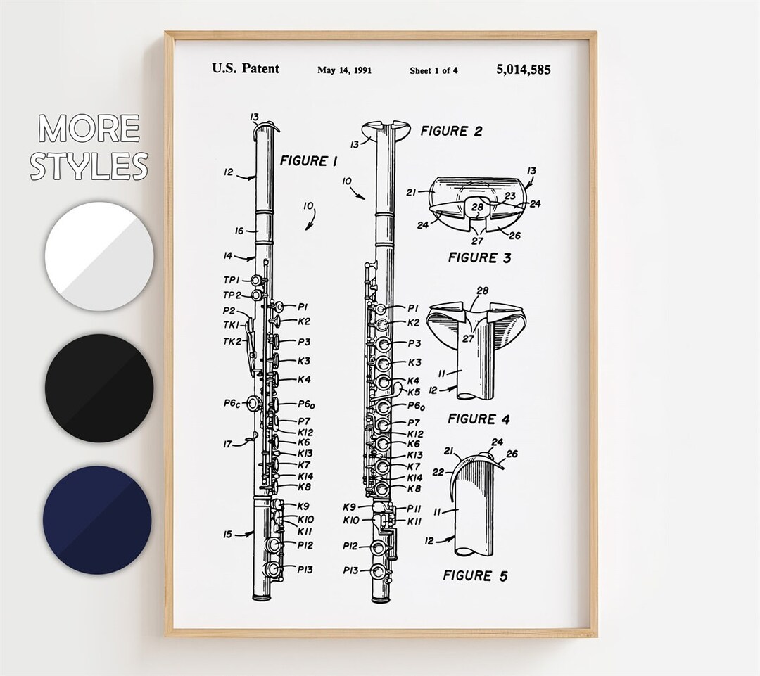 Flute Blueprint Poster, Patent Wall Art Minimalistic, Gift Decor ...