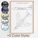 Hawker Hunter Blueprint Poster, Hawker Hunter Patent Wall Art ...