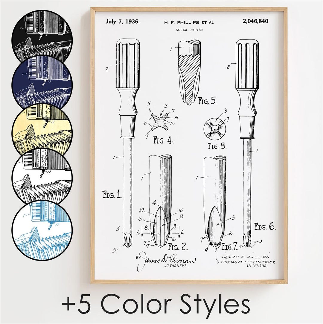 Screwdriver Blueprint Poster, Screwdriver Patent Wall Art Minimalistic ...