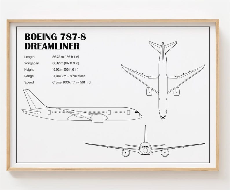 Boeing 787-8 Poster, Boeing 787-8 Print Custom Airplane [UNFRAMED] - Etsy