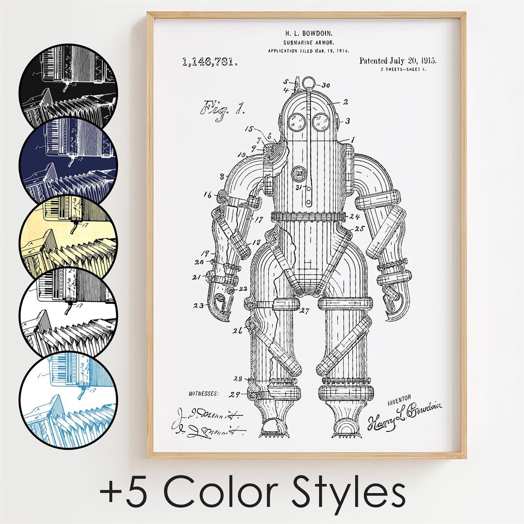 Submarine Armor Blueprint Poster, Submarine Armor Patent Wall Art ...