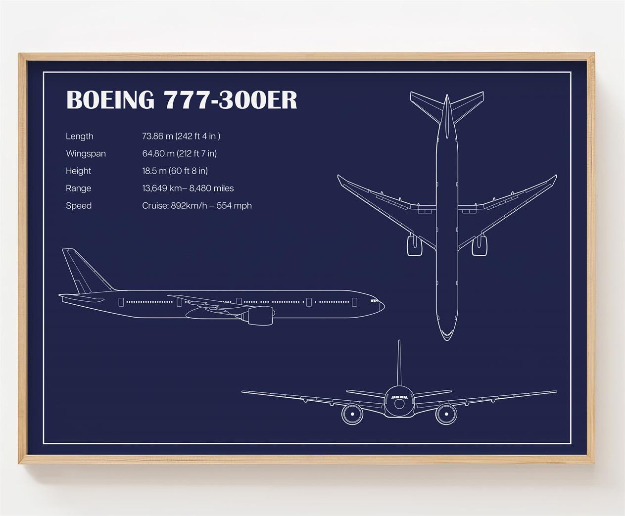 Boeing 777-300ER Poster, Boeing 777-300ER Print Custom Airplane ...
