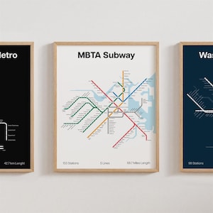 MBTA Subway Poster, Boston Subway Print Minimalistic, Wall Art Gift ...