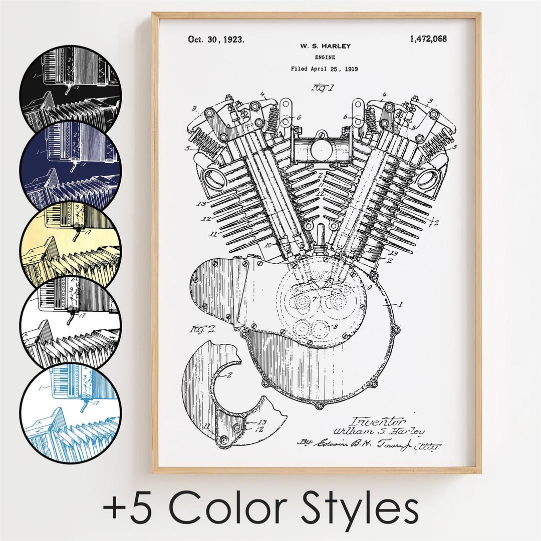 Engine Blueprint Poster, Engine Patent Wall Art Minimalistic, Gift ...