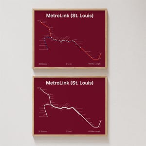 Metrolink Subway Poster, USA Subway Print Minimalistic, Wall Art Gift ...