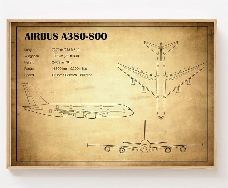 Airbus A380-800 Poster, Airbus A380-800 Print Custom Airplane [UNFRAMED ...