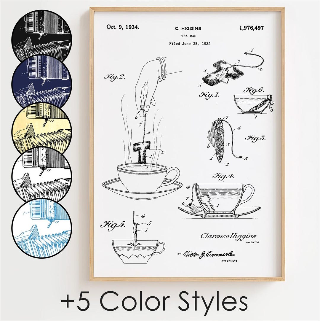 Tea Bag Blueprint Poster, Tea Bag Patent Wall Art Minimalistic, Gift ...