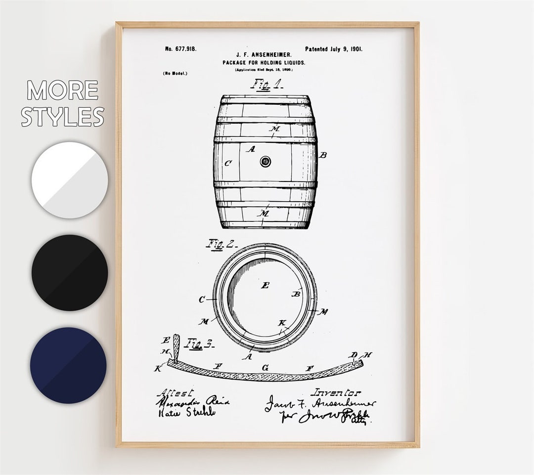 Wine Barrel Blueprint Poster, Patent Wall Art Minimalistic, Gift Decor ...