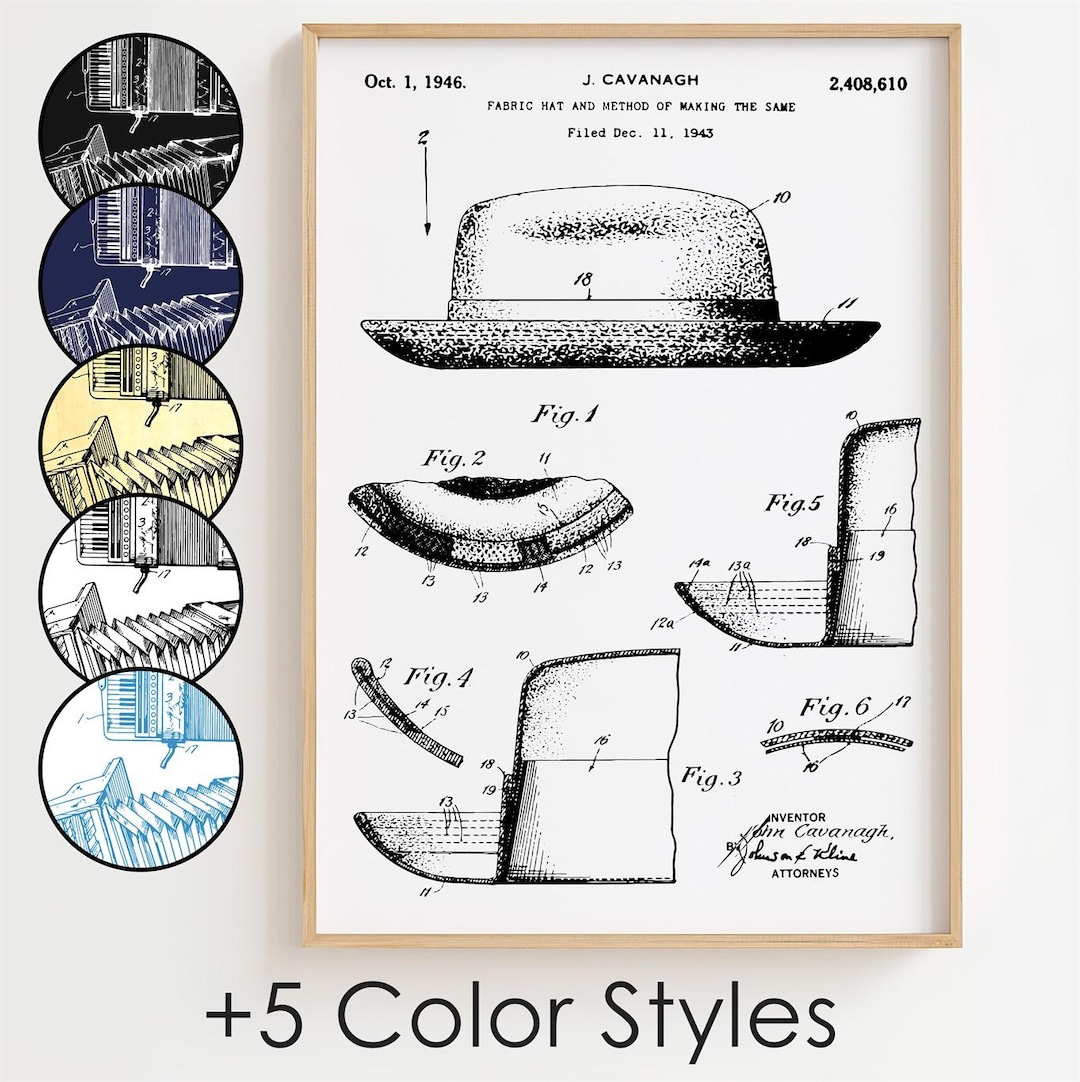 Hat Blueprint Poster, Hat Patent Wall Art Minimalistic, Gift Decor ...