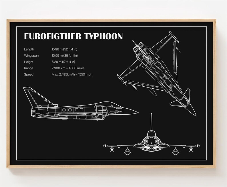 Eurofighter Typhoon Poster, Eurofighter Typhoon Print Custom Airplane ...