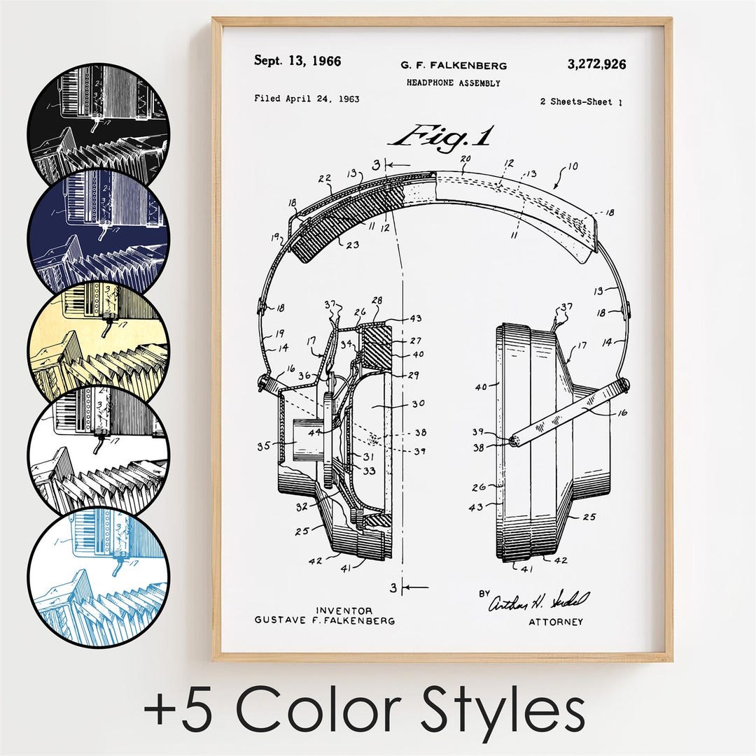 Headphones Blueprint Poster, Headphones Patent Wall Art Minimalistic ...