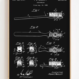 Toothbrush Blueprint Poster, Toothbrush Patent Wall Art Minimalistic ...
