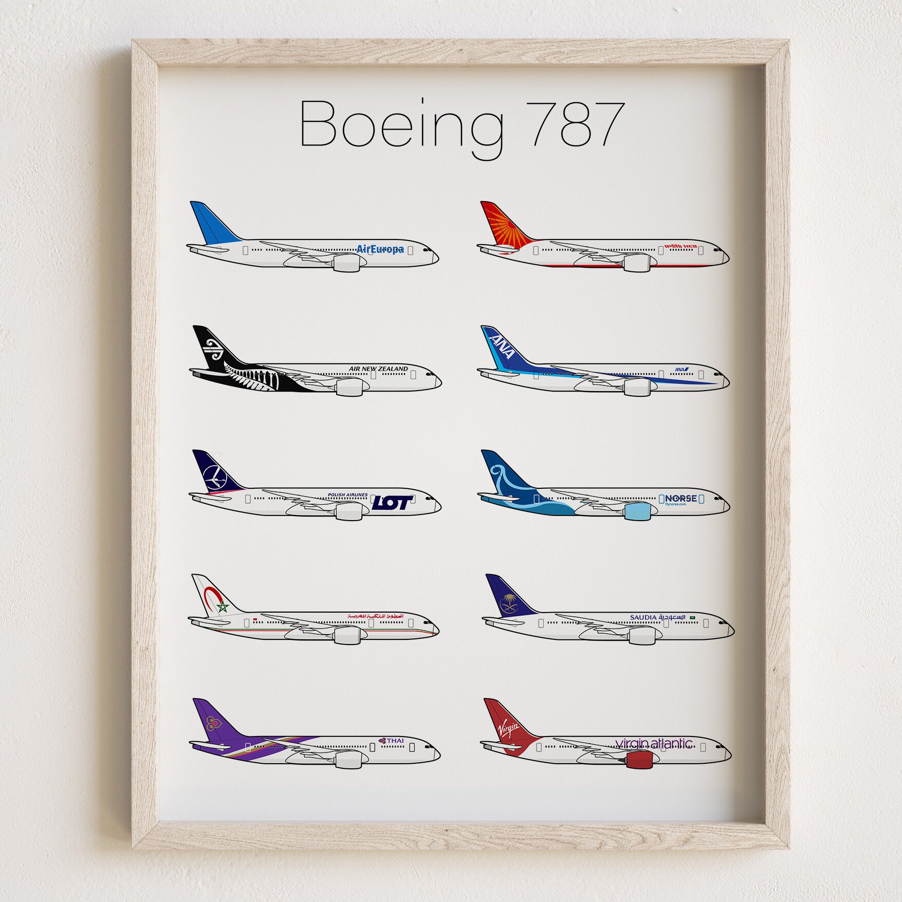 Boeing 787 Poster, Boeing 787 Print Airplanes Lineup [UNFRAMED] - Etsy