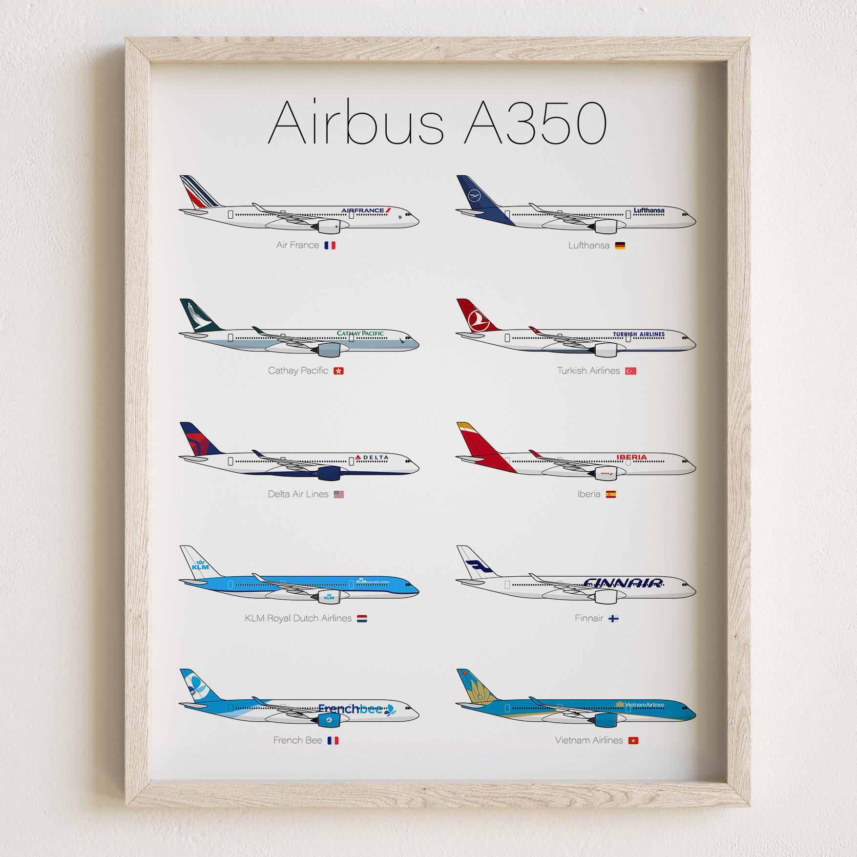 Airbus A350 Poster, Airbus A350 Print Airplanes Lineup [UNFRAMED] - Etsy