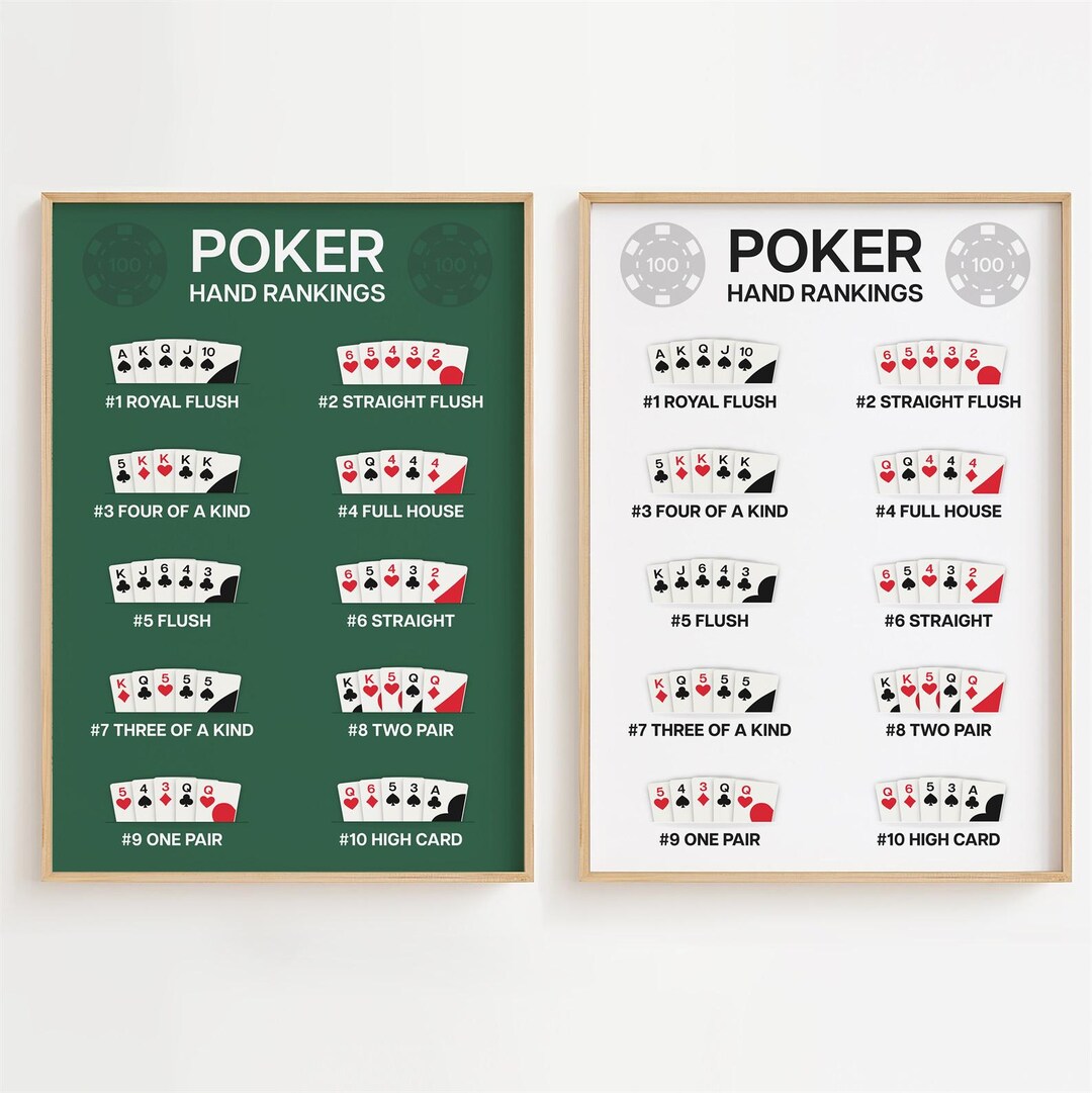 Poker Guide Poster, Poker Guide Print Minimalistic, Wall Art Gift Decor ...