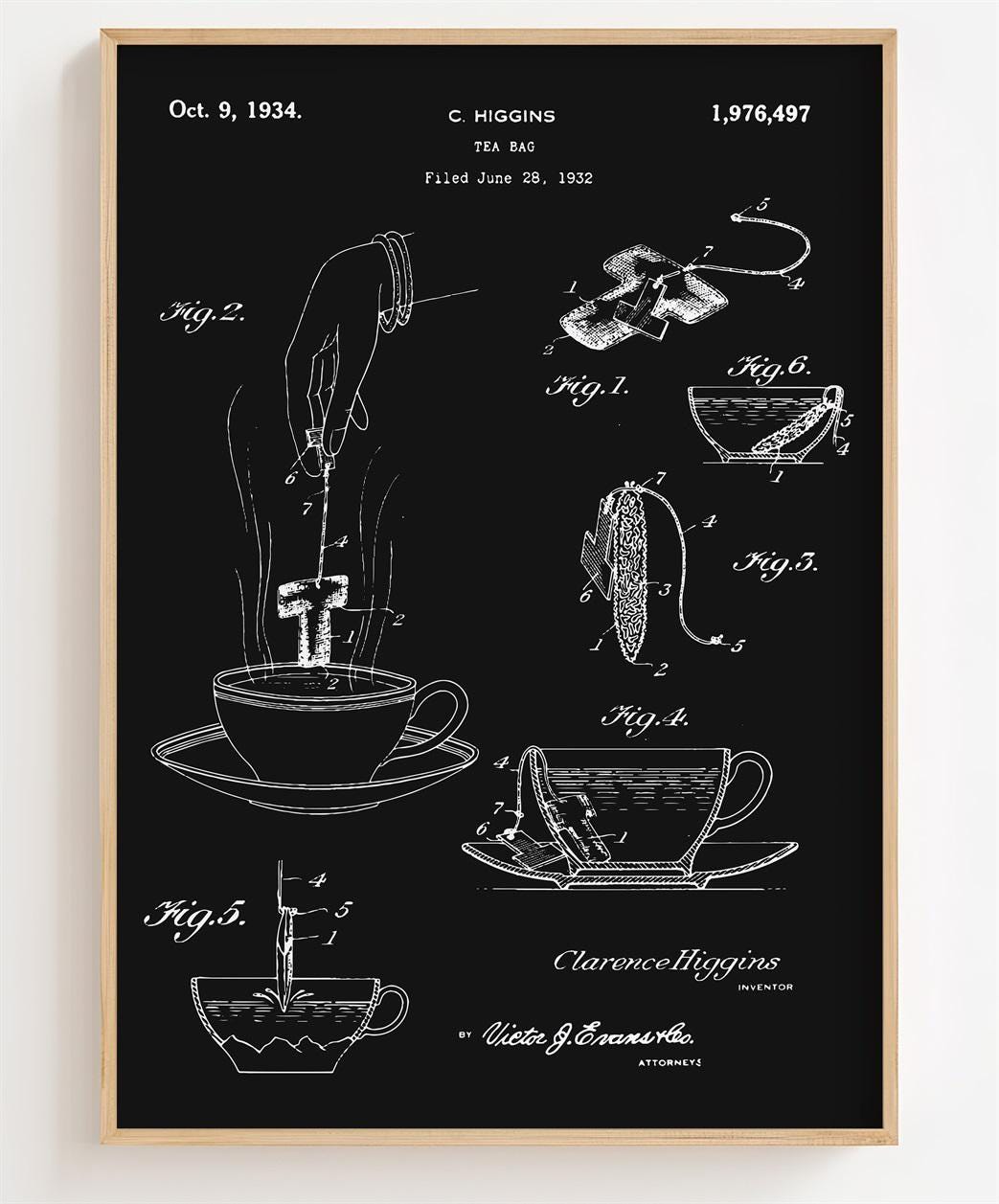 Tea Bag Blueprint Poster, Tea Bag Patent Wall Art Minimalistic, Gift ...