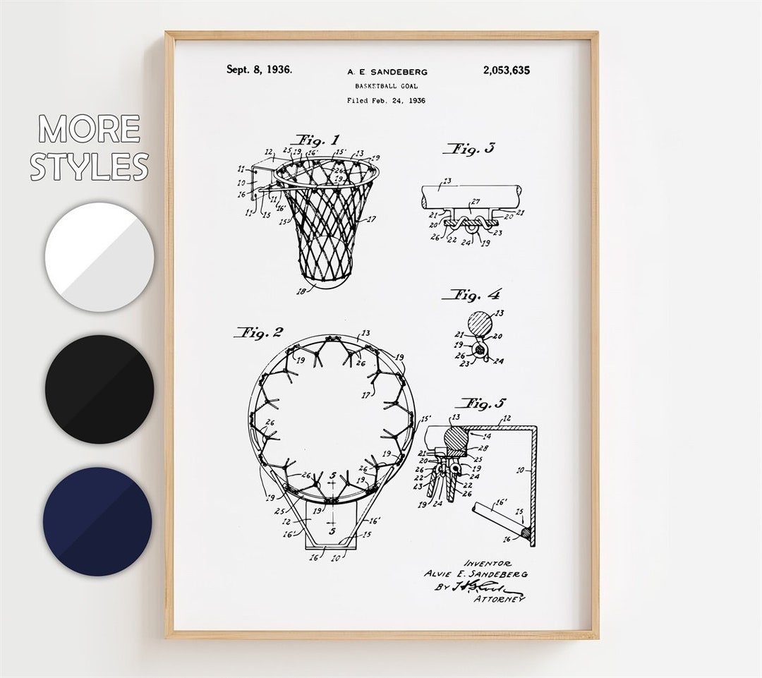 Basketball Hoop Blueprint Poster, Patent Wall Art Minimalistic, Gift ...
