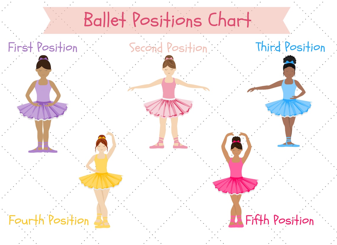 26 Printable Download Flashcards for Preschool and School Aged Ballet Dance Classes - Etsy