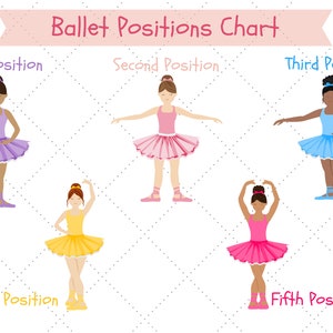 26 Printable Download Flashcards for Preschool and School Aged Ballet ...