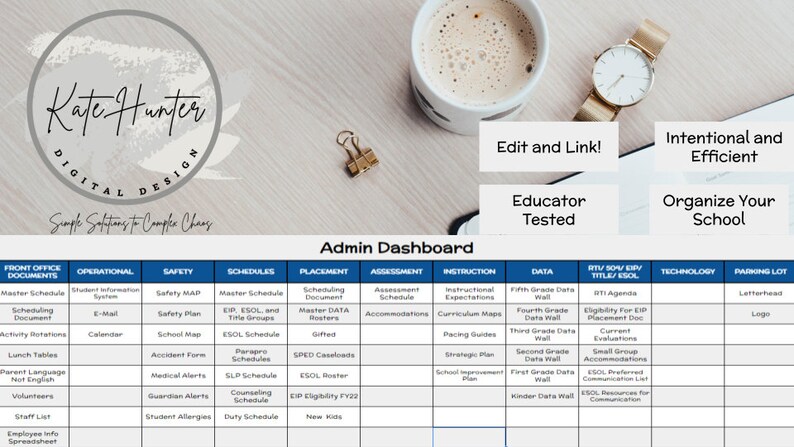 Admin Dashboard - Etsy