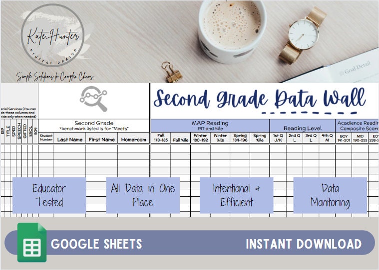 Digital Data Wall K, 1, 2, 3, 4, 5 All Elementary Grades in One Place ...