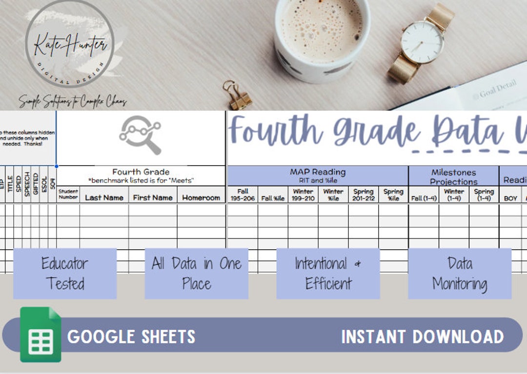 Digital Data Wall Fourth Grade Everything All in One Place - Etsy