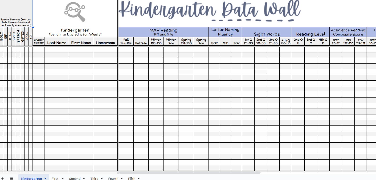 Digital Data Wall Kindergarten Everything in One Place - Etsy
