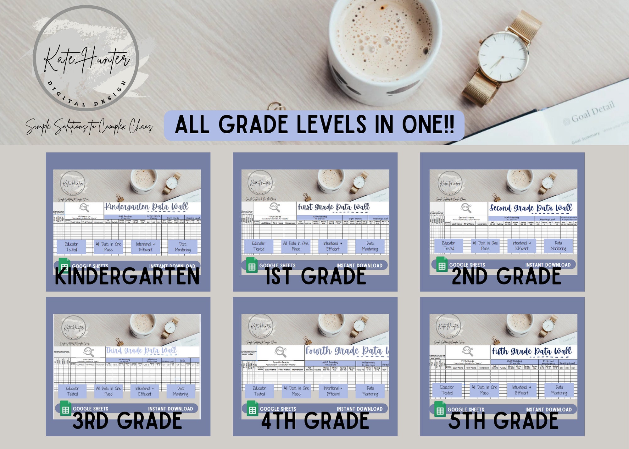 Digital Data Wall K, 1, 2, 3, 4, 5 All Elementary Grades in One Place ...