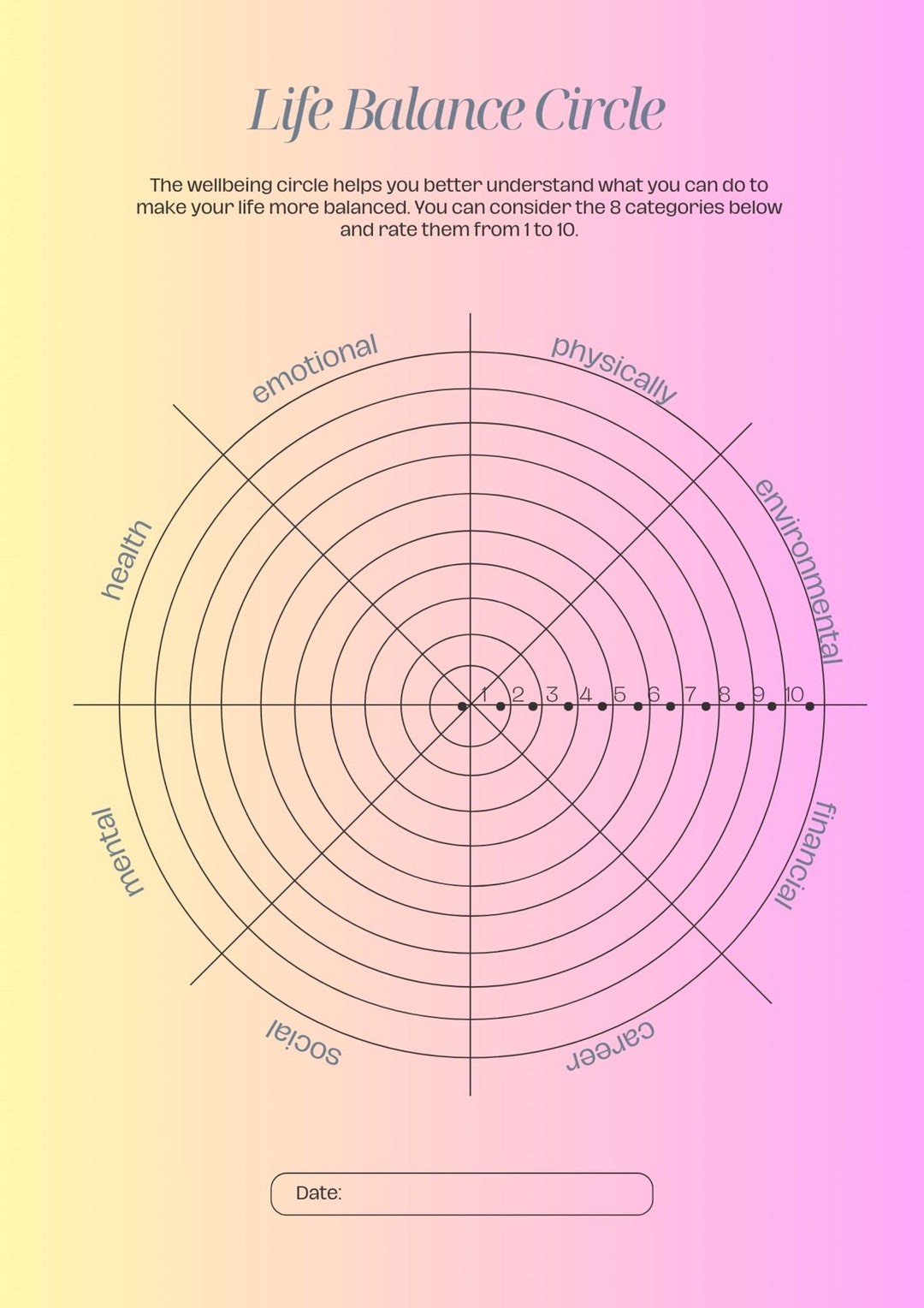 Life Balance Circle - Etsy