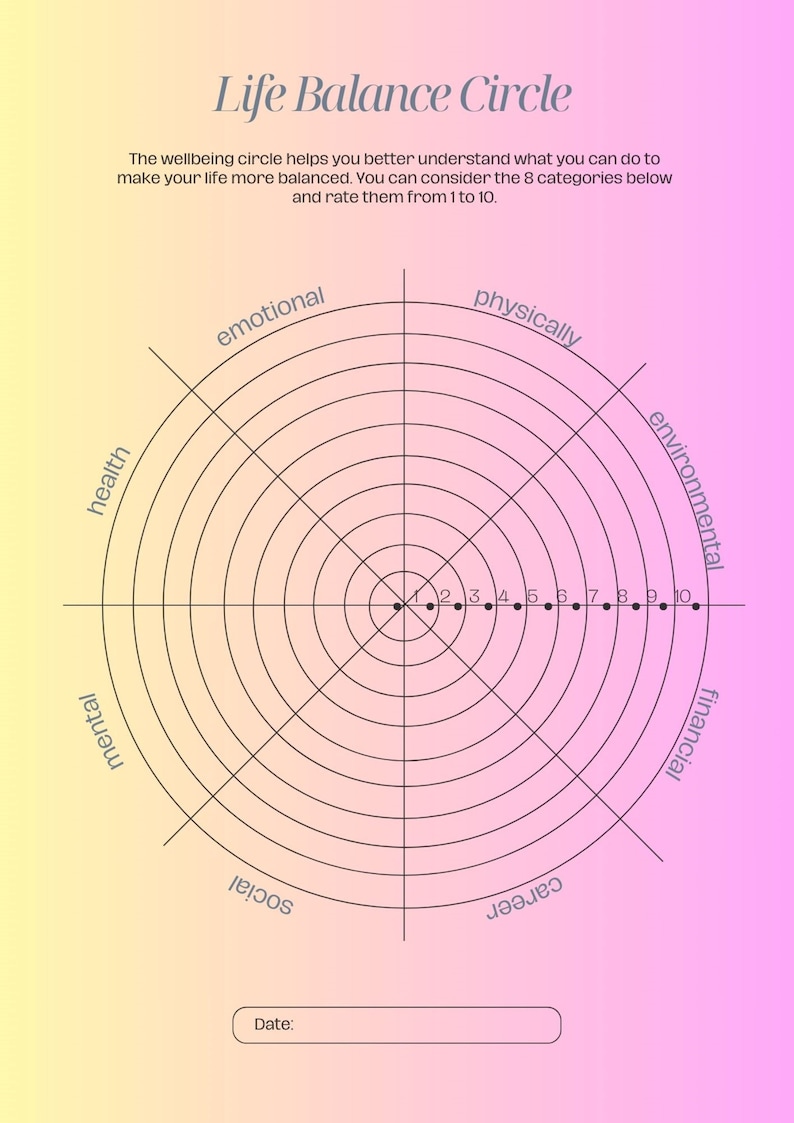Life Balance Circle - Etsy