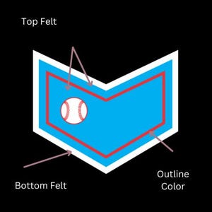 Custom Chevron Embroidered Patch for Letterman Jackets, Bags ...