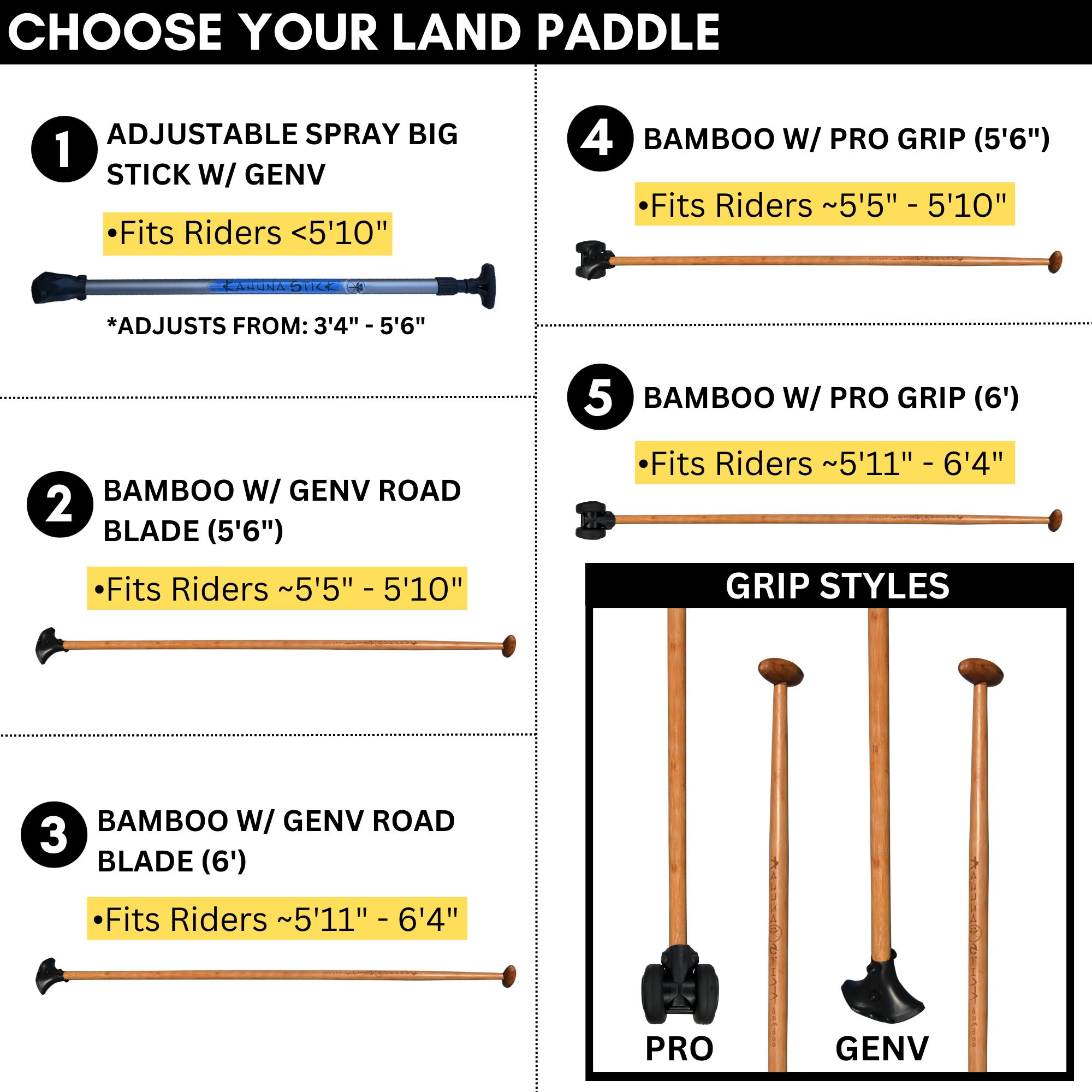 Longboard Land Paddle - Kahuna Big Sticks - SUP - Multiple Stick and ...