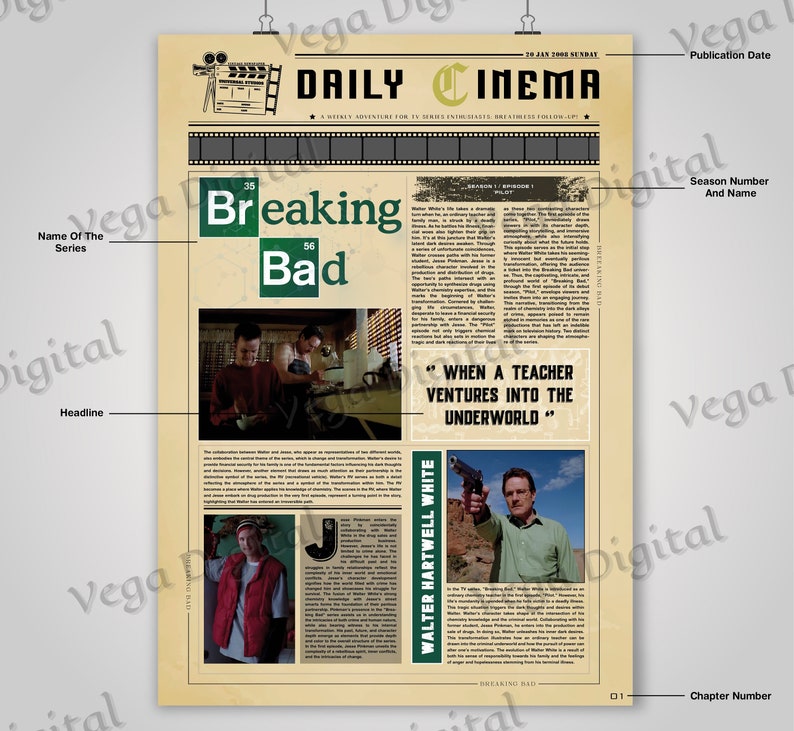 Breaking Bad Tv Series Tv Show Print Indie Room Decor - Etsy
