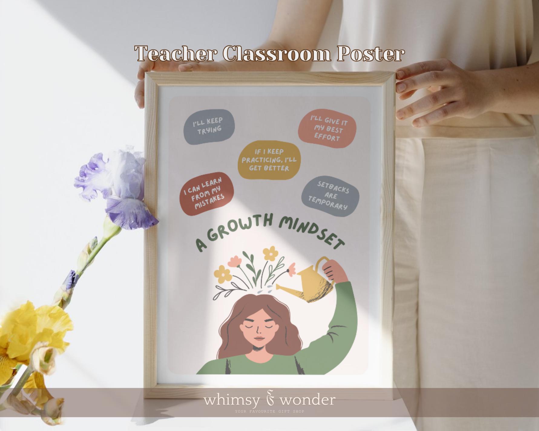 Growth Mindset Poster, Positive Affirmations Wall Art, Printable ...