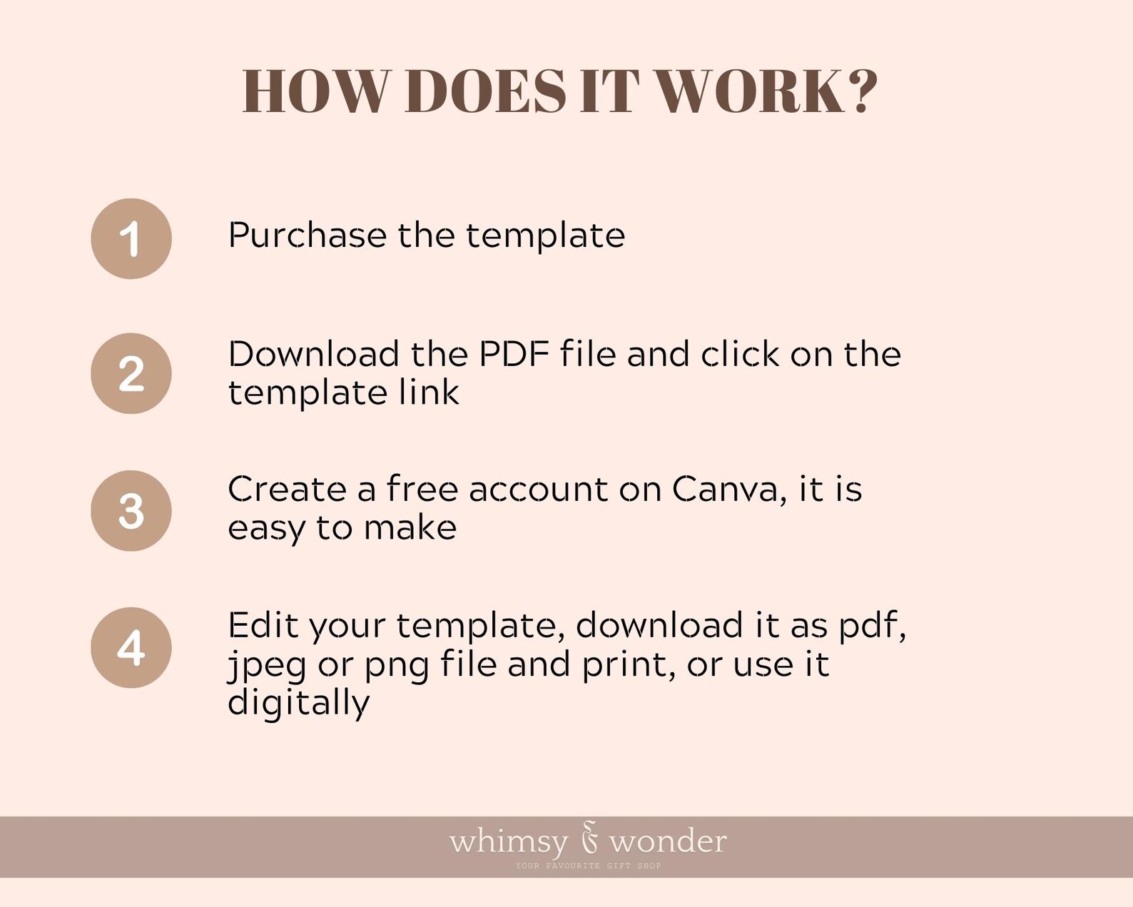 Concert Ticket, Editable Concert Ticket, Printable Custom Concert ...