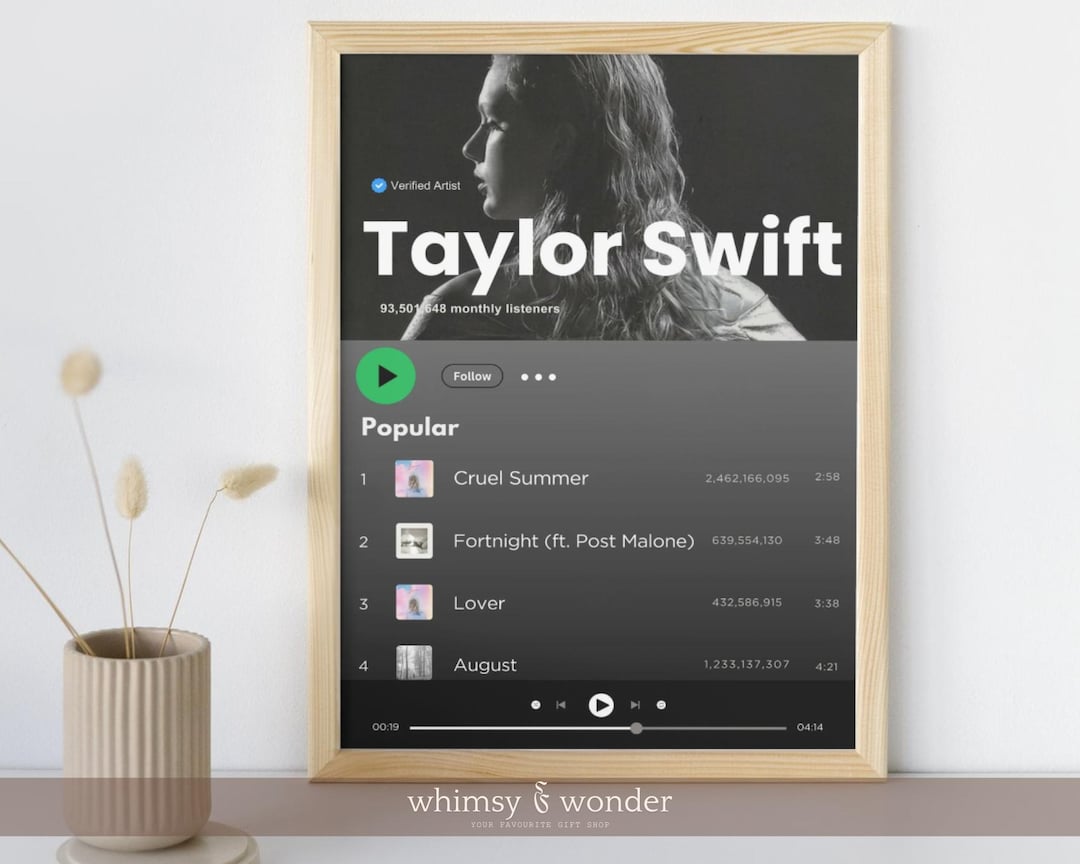 Spotify Song Poster Wall Art, Spotify Frames, Song Poster, Personalized ...