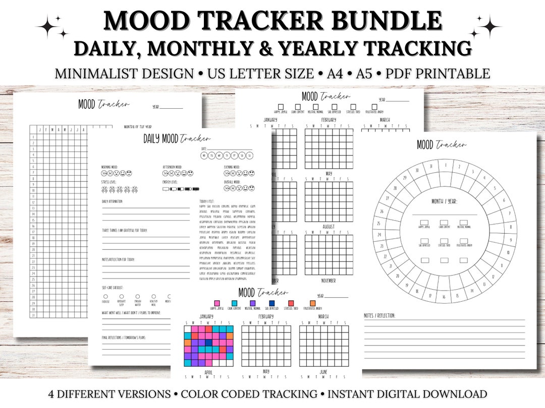 Mood Tracker Printable, Daily Mood Tracker, Monthly Mood Log, Mood ...