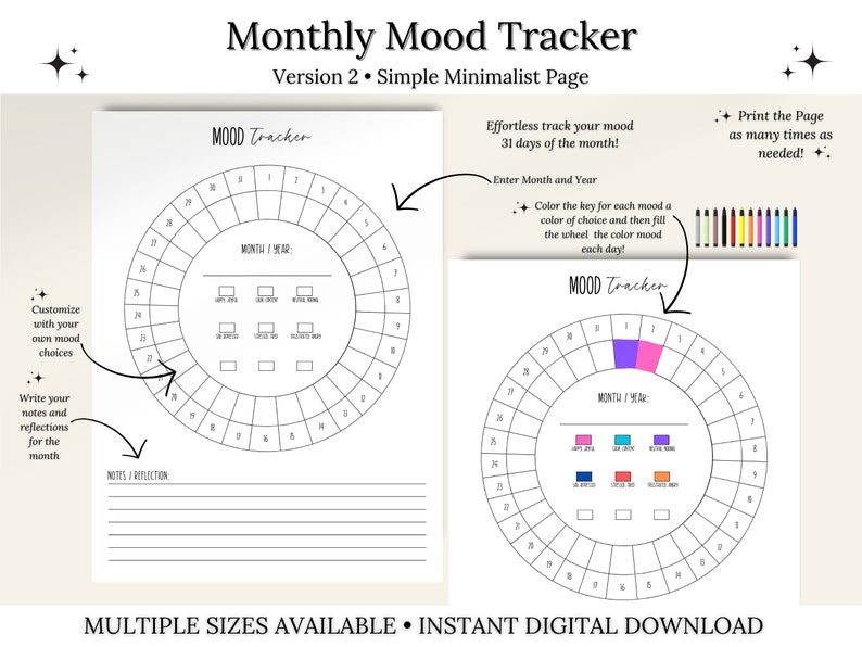 Mood Tracker Printable, Daily Mood Tracker, Monthly Mood Log, Mood ...