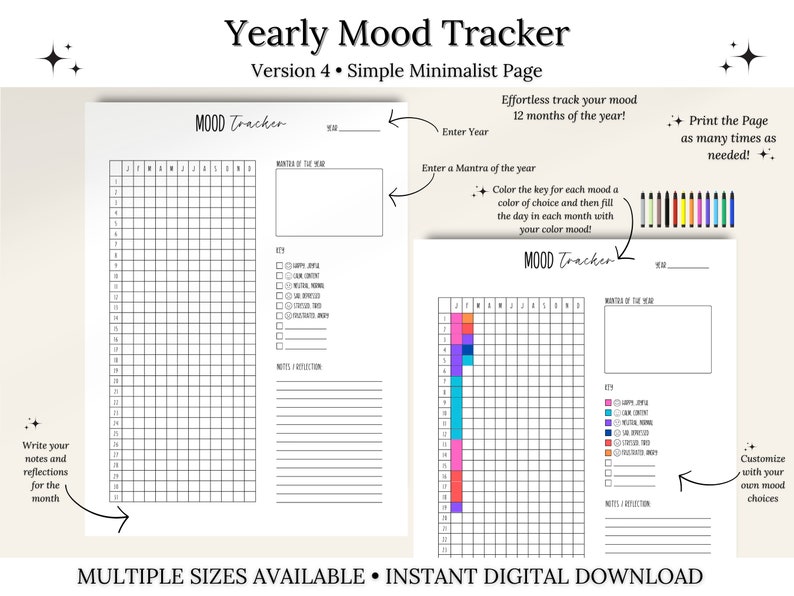 Mood Tracker Printable, Daily Mood Tracker, Monthly Mood Log, Mood ...